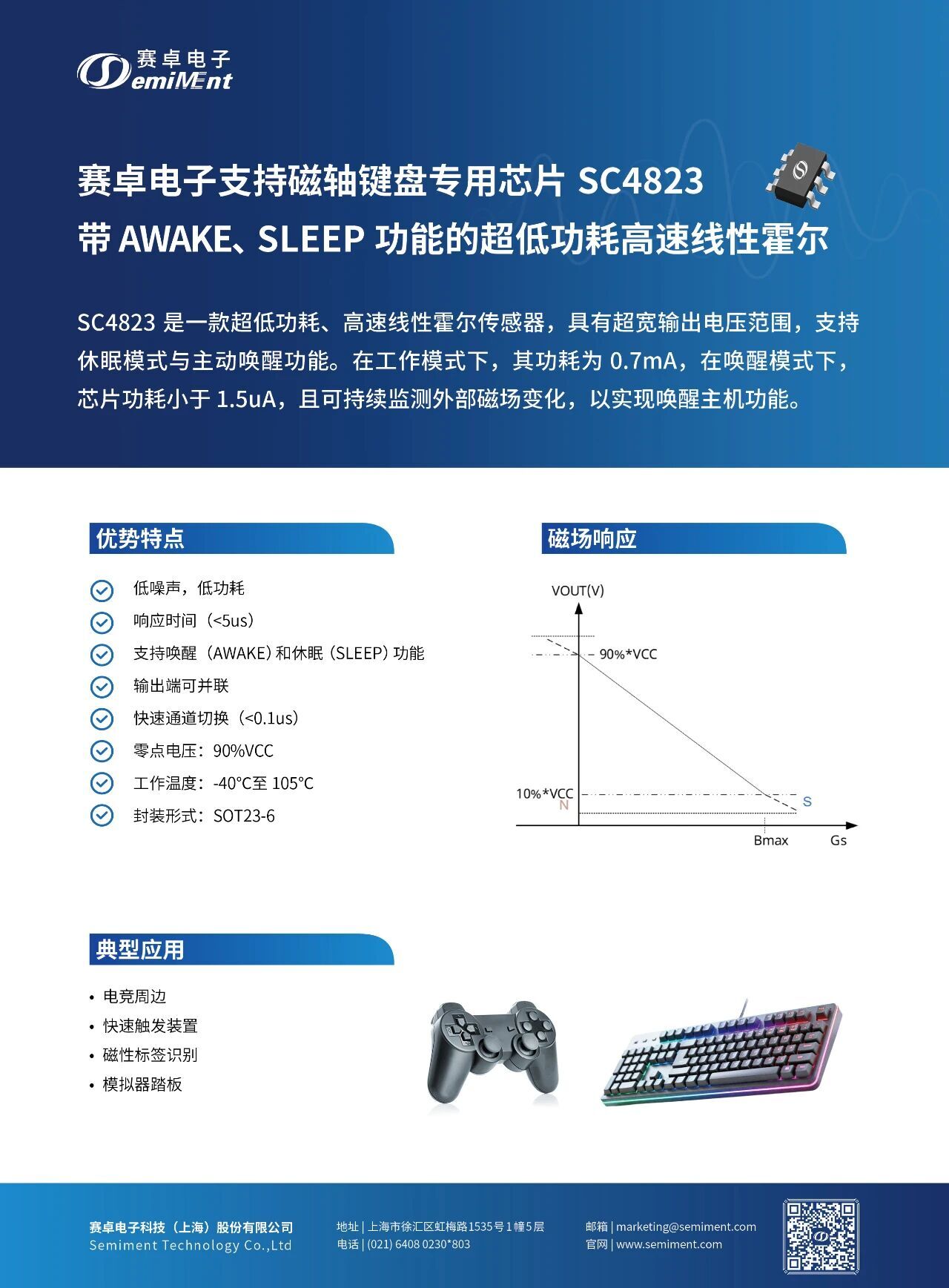 资源下载 - 赛卓电子科技(上海)股份有限公司