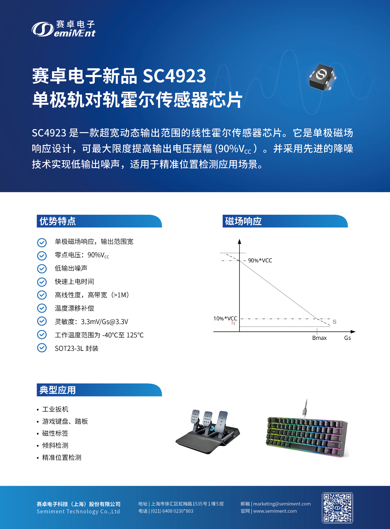 资源下载 - 赛卓电子科技(上海)股份有限公司