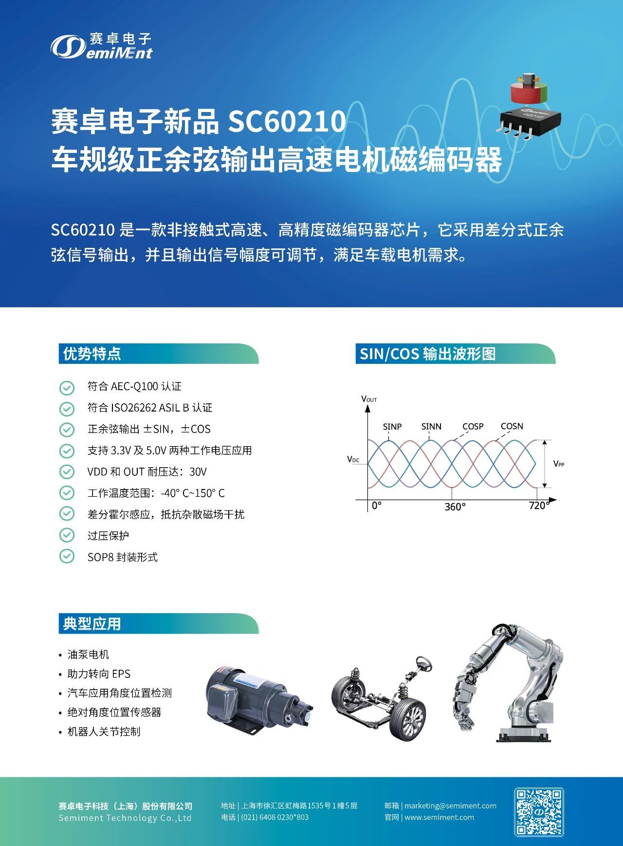 资源下载 - 赛卓电子科技(上海)股份有限公司